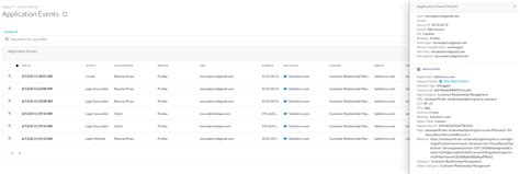 salesforce reverse proxy using okta as the idp community