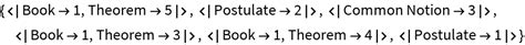 Theorem Network From Euclids Elements Wolfram Data Repository