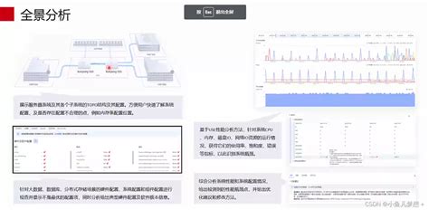 鲲鹏devkit性能分析工具课堂笔记—第一讲：鲲鹏性能分析工具介绍 java性能分析 华为 csdn博客