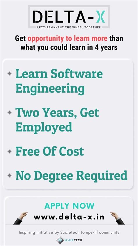 Prashant Vora On Linkedin Softwareengineers Computerscience Careers