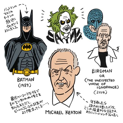 Cinemore Batman Beetlejuice Character Michael Keaton 20th Century