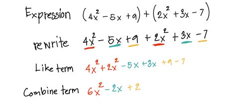 Add And Subtract Polynomial ในบทความนี้เราจะมาเรียนรู้การบวกและลบของ