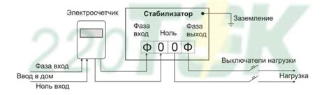 Как подключить стабилизатор напряжения на весь дом: схема на 220 вольт