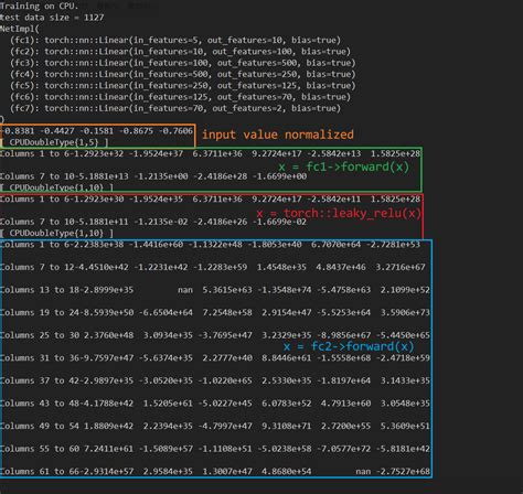 After Torch Load Model And Predict Then Got Nan C Pytorch Forums