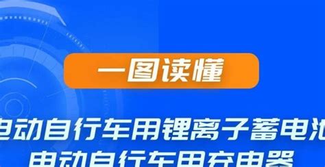 事关电动自行车，强制性新规即将实施！腾讯新闻