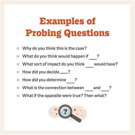 Appointment Setting Tips And Free Templates For Your Business Smith Ai