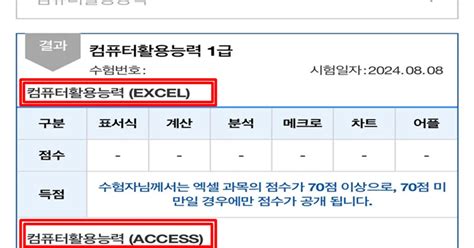 컴퓨터 활용능력 1급 합격 수강생 합격결과 허철회 숨고 숨은고수