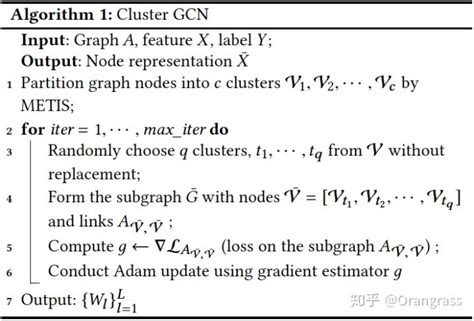 【gnn】采样算法总结graphsaint Csdn博客