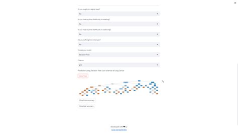 Github Iamssuraj Interactive Lung Cancer Detection System An Ml Based Webapp Using Python
