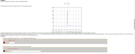 Solved Example Find Any Zeroes And The Minimum Value Of Chegg