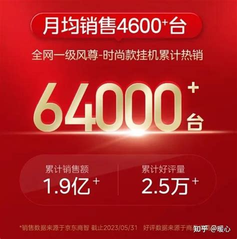 美的风尊二代15匹空调怎么样？ 知乎