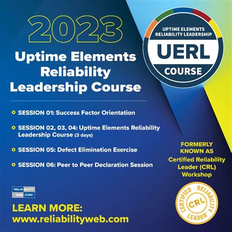 Terrence Ohanlon On Linkedin Uptimeelements Reliability Assetmanagement Reliabilityleadership…