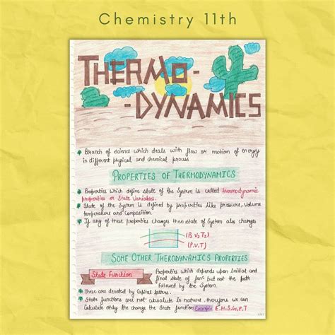 Chemistry Notes Class 11 Complete Class 11 Chemistry Notes