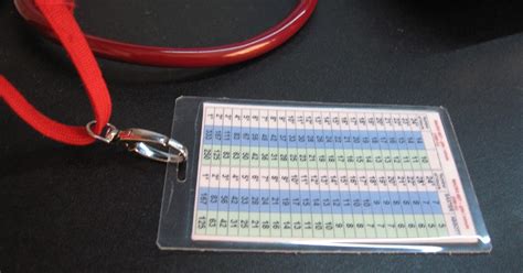 IV Flow Rate Table PHILIPPINE NURSE
