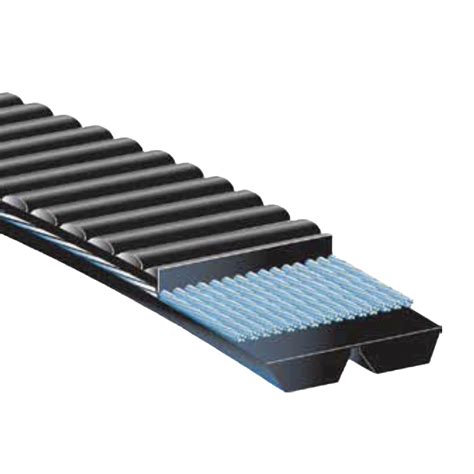 Polyflex Hit Power Transmission