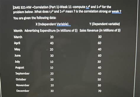 Solved Pmg 321 Hw Correlation Part 1 Week 11 Compute