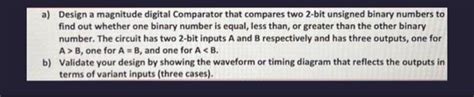 Solved A Design A Magnitude Digital Comparator That Chegg