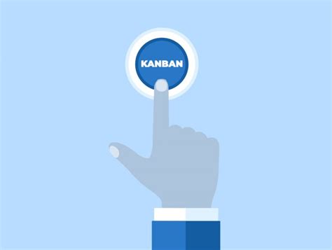 Getting Started With Kanban How To Guide Aktia Solutions