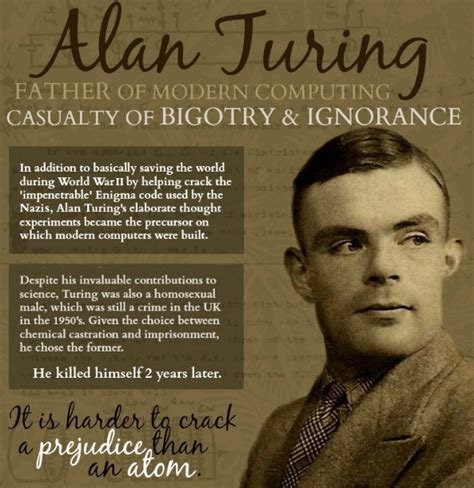Hella Heaven Alan Turings Story In The Movie The Imitation Game