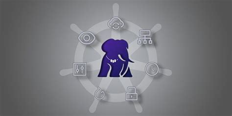 Edco Wallet On Linkedin How To Postgres On Kubernetes Deel 2