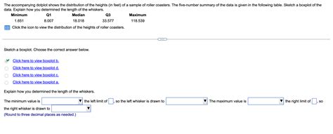 Solved The Accompanying Dotplot Shows The Distribution Of Chegg