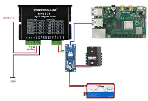 Choice Of Motor Drivers Controllers For Dynamixel Servos And Stepper