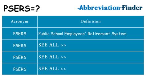 What Does Psers Mean
