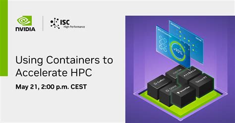 Alexandre Kozlov On Linkedin Isc 2023 Using Containers To Accelerate Hpc