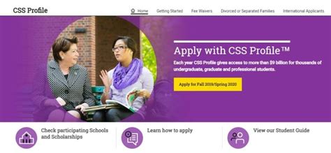 O Famoso Css Profile Dicas E Esclarecimentos Supermentor