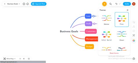 assessing 10 best free mind map software 2025 for tools and corporate us