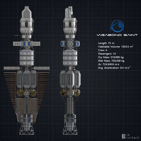 Pin By Jordan Keller On Hard Sci Fi Ships Space Ship Concept Art Spaceship Design Spaceship