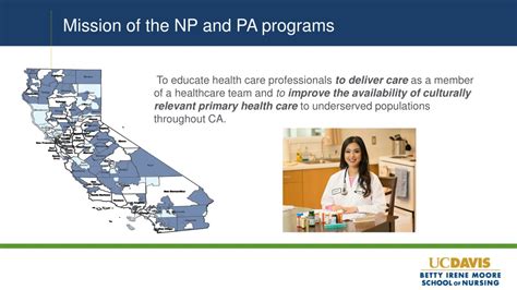 Ppt Clinical Education Programs Powerpoint Presentation Free