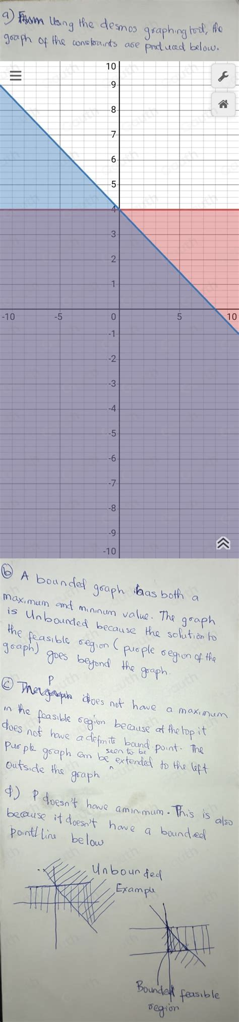 Solved 9 Consider The Objective Function P Y X Subject To The
