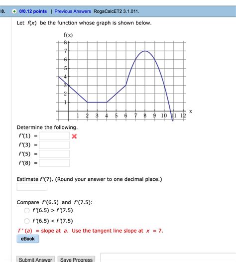Solved Let Fx Be The Function Whose Graph Is Shown Below