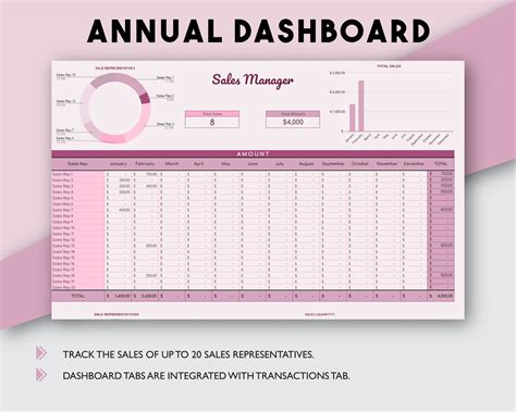 Sales Rep Template Sales Representative Sales Performance Sales Tracker Sales Spreadsheet