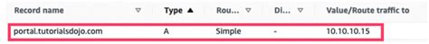 Split View DNS Using Amazon Route 53