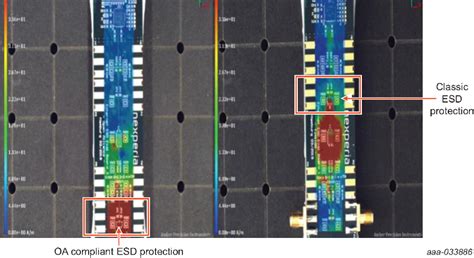 How To Provide The Best ESD Protection For Automotive A V Interfaces Efficiency Wins