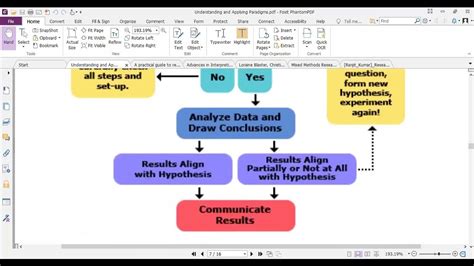 Positivist Paradigm Youtube