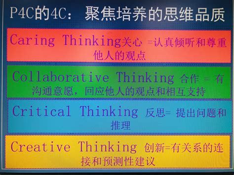 P4c Training In Middle School Of Suis Wanyuan