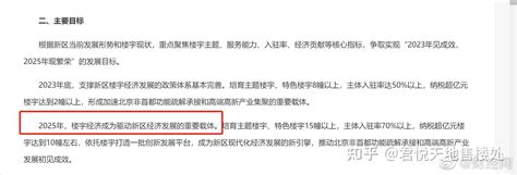 国家推行房地产利好政策房产市场逐渐回暖现在适合买房么 知乎