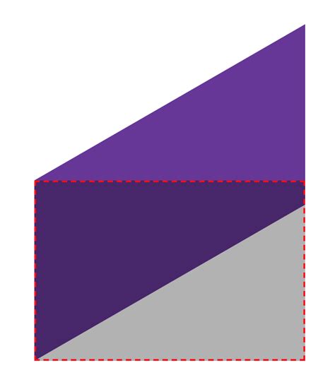 Geometry Why Skewy Is Not Equal To Skewx And Then Rotate