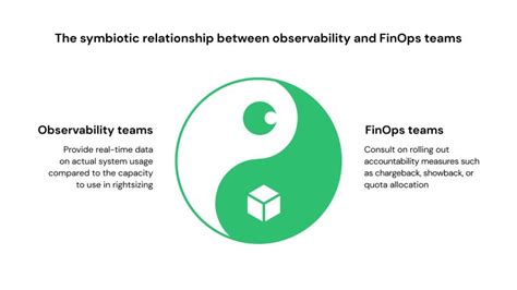 Tara Mehrabanzad Joyce On Linkedin Message Rachel Dines If Youre At