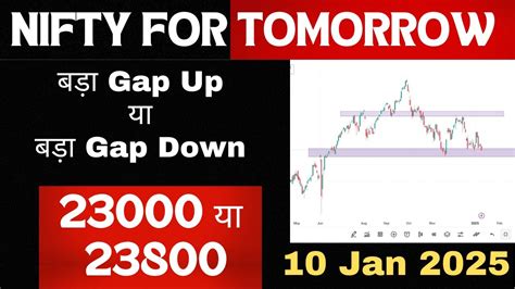 Nifty Prediction For Tomorrow बड़ा Gap Up या Gap Down Nifty Youtube