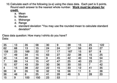 Solved Calculate Each Of The Following A E Using The Chegg
