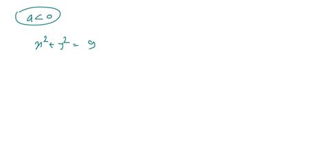 ⏩solved convert the rectangular equation to polar form assume a