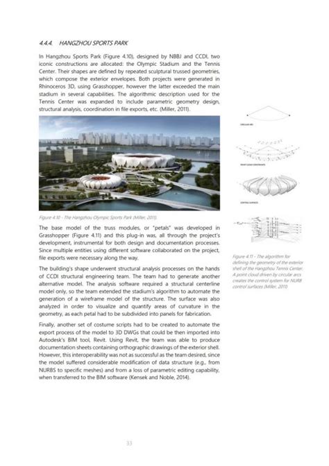 Integrated Algorithmic Design Parametric House