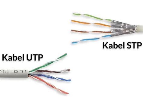 Perbedaan Kabel STP Dan UTP Beserta Fungsinya Elektronike Id