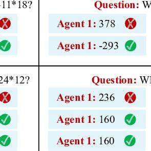 Pdf Improving Factuality And Reasoning In Language Models Through