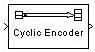 Binary Cyclic Encoder