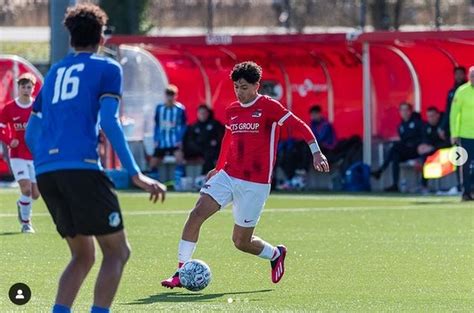 3 Pemain Keturunan Grade A Yang Berpotensi Perkuat Timnas Indonesia U